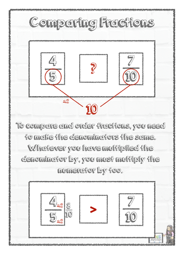 Compare and Order Fractions - Y5 Fractions Lesson 2 - Year 5 | Teaching ... Compare and Order Fractions - Y5 Fractions Lesson 2 - Year 5 | Teaching ...