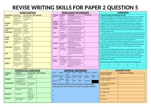 Paper 2 Question 5 Revision Mat Activity | Teaching Resources