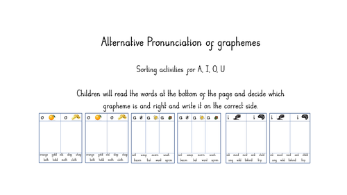 Phonics Alternative pronunciation of A, I, O, U | Teaching Resources