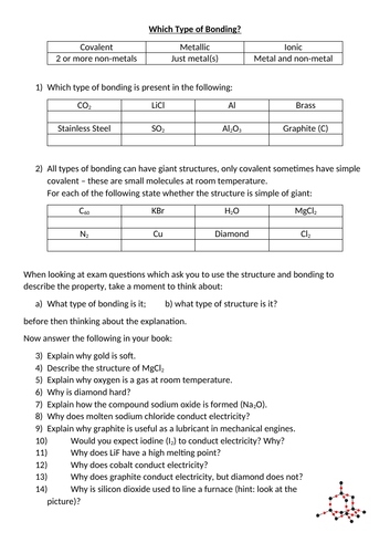 Ultimate Guide to Bonding | Teaching Resources