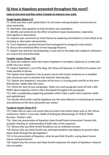 Napoleon lesson and exemplar response | Teaching Resources