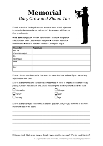 Memorial - Gary Crew & Shaun Tan - Worksheet and PowerPoint | Teaching ...
