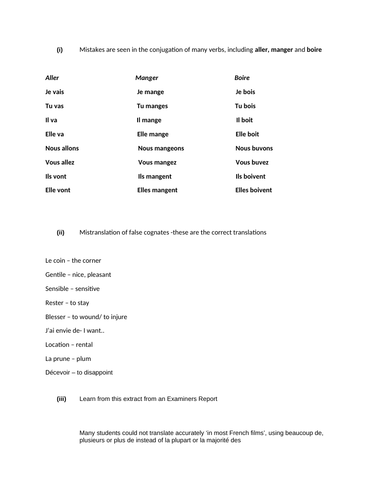 Recurring French Mistakes by A level Candidates Revision Sheet/ Lesson ...