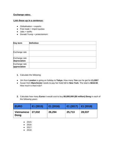 Exchange rates: IGCSE Business | Teaching Resources
