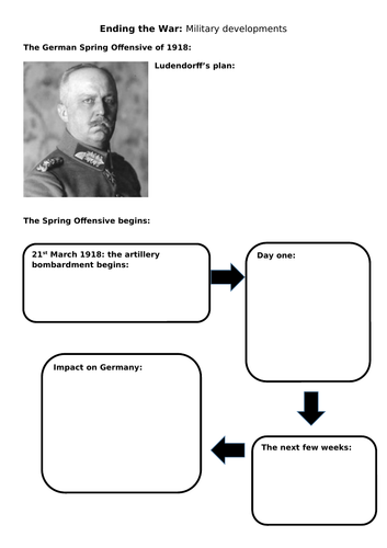 AQA Conflict and Tension: First World War 1894-1918 - Revision 35 Page ...