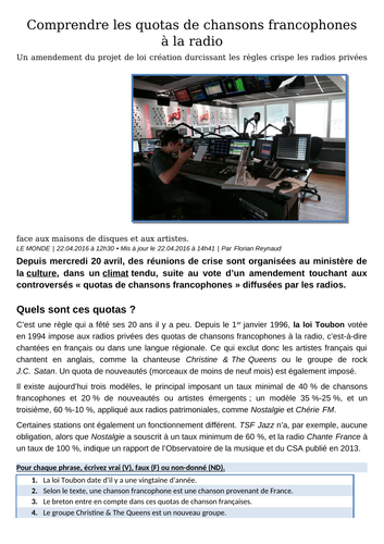 La musique francophone et la radio | Teaching Resources