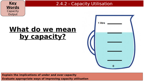 A Level Business: 2.4.2 Capacity Utilisation | Teaching Resources