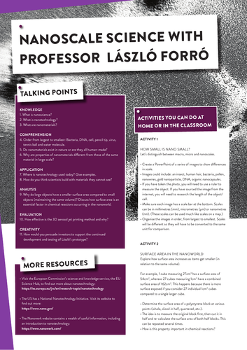 Nanoscale science: Making X-rays safer – and more efficient | Teaching ...