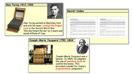 Computing Pioneers - people who made a difference | Teaching Resources