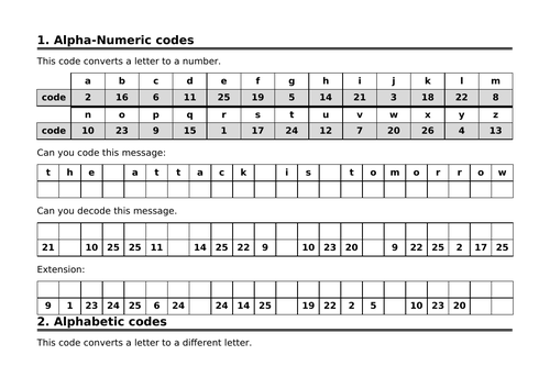 Computing Pioneers - people who made a difference | Teaching Resources