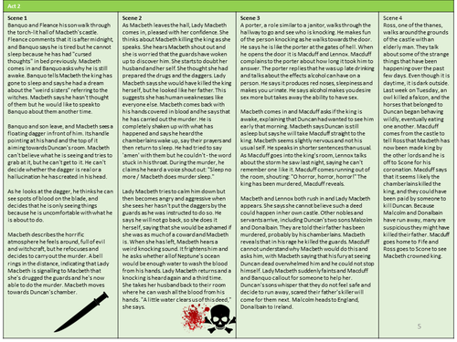 Macbeth Edexcel Revision | Teaching Resources