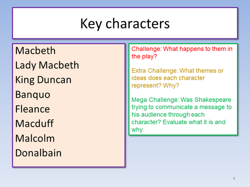 Macbeth Edexcel Revision | Teaching Resources