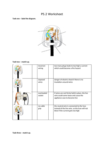 AQA GCSE Physics (9-1) - P5.2 Cables and plugs FULL LESSON | Teaching ...