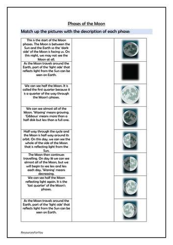 Science- Earth & Space- Phases of the Moon Year 5 | Teaching Resources