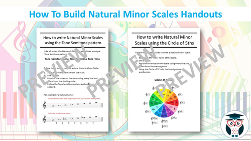 How To Build Natural Minor Scales PowerPoint, Handouts & Worksheets ...