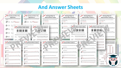 How To Build Natural Minor Scales PowerPoint, Handouts & Worksheets ...