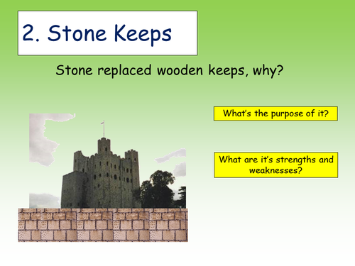 Castles Introduction | Teaching Resources