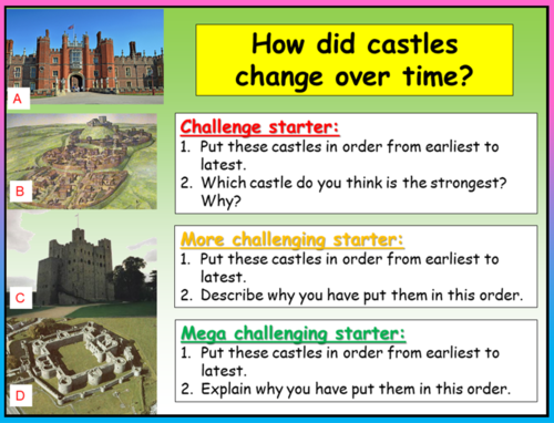 Castles Introduction | Teaching Resources