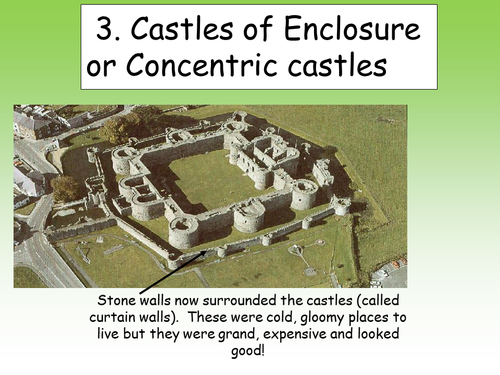 Castles Introduction | Teaching Resources