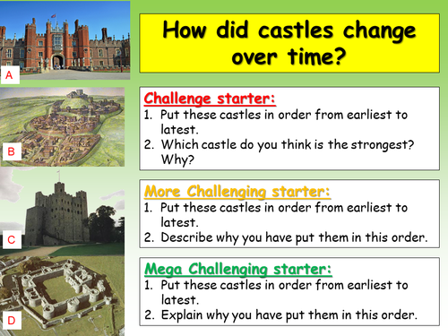 Castles Introduction | Teaching Resources