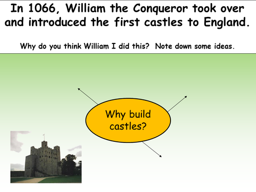Castles Introduction | Teaching Resources
