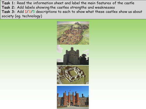 Castles Introduction | Teaching Resources