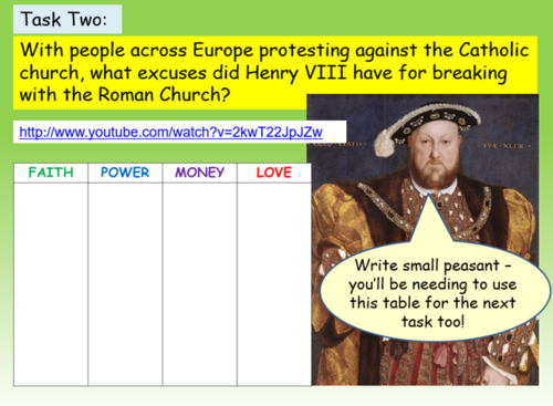 Henry VIII Reformation | Teaching Resources