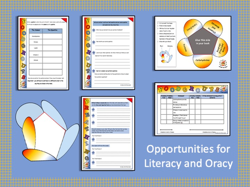 Food Groups, Nutrition & Food Types - Fully Resourced Lesson KS3 ...