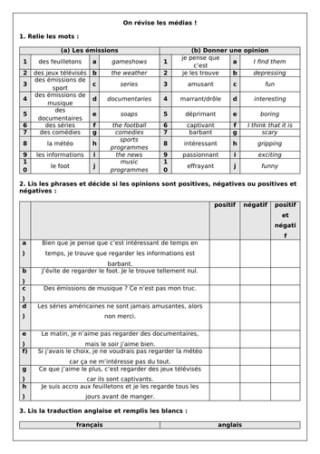 French TV Film Media Revision Worksheet | Teaching Resources