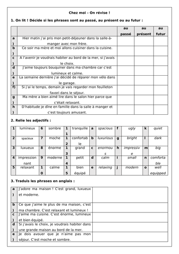 Ma maison - House & Home - French GCSE | Teaching Resources