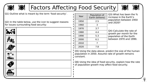 Food Security, Farming and Sustainable Fishing (Triple) - GCSE Biology ...