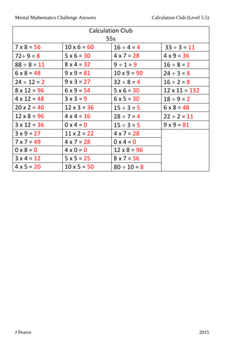 Mental Maths Challenge Upper KS2 Including answer sheets | Teaching ...
