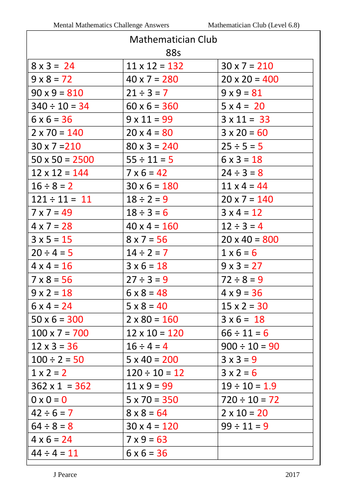 Mental Maths Challenge Upper KS2 Including answer sheets | Teaching ...