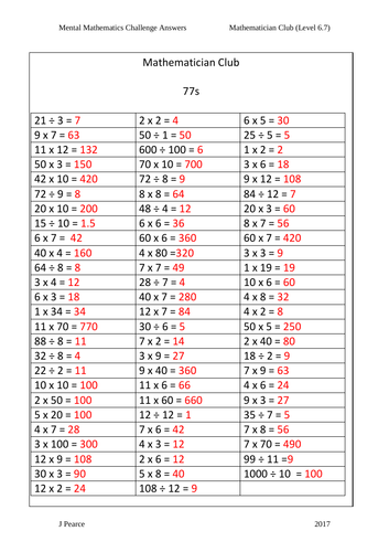 Mental Maths Challenge Upper KS2 Including answer sheets | Teaching ...