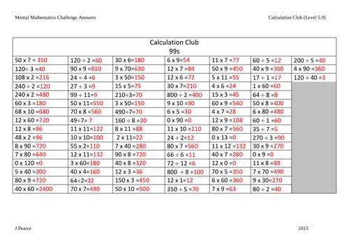 Mental Maths Challenge Upper KS2 Including answer sheets | Teaching ...