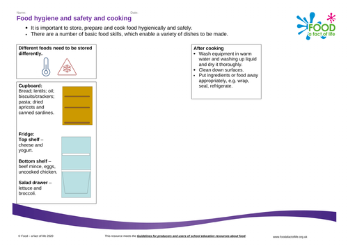 Food hygiene, safety and cooking Knowledge Organisers 5-7 years ...