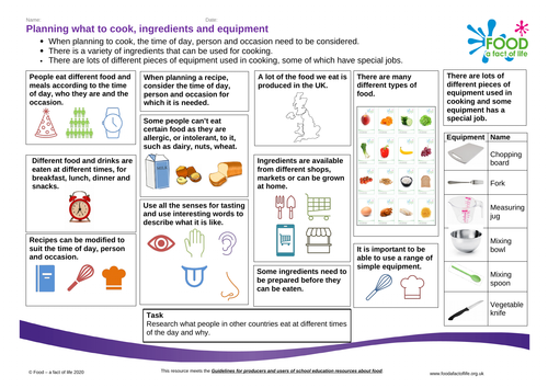 Planning what to cook Knowledge Organiser 5-7 years | Teaching Resources