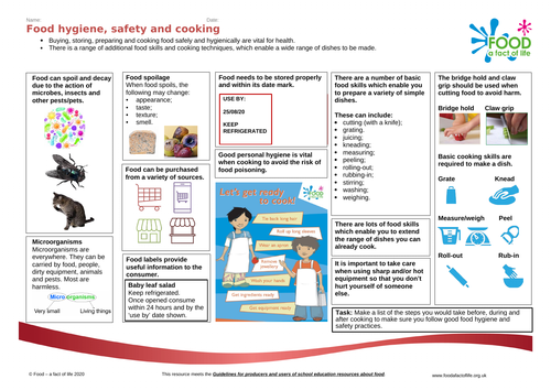 Food hygiene, safety and cooking Knowledge Organiser 7-11 years ...