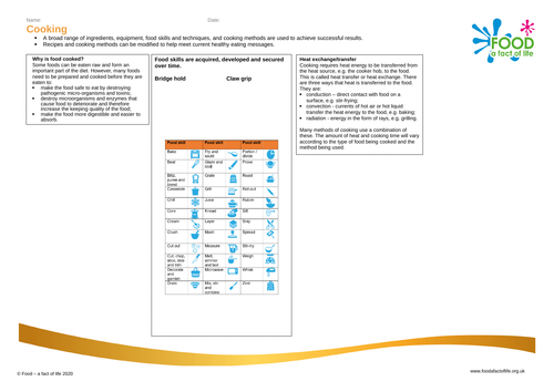 Cooking Knowledge Organiser 11-14 years | Teaching Resources