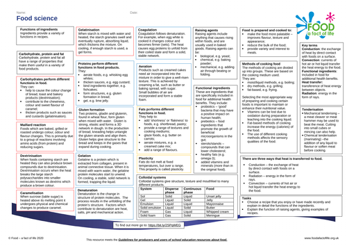 Food science Knowledge Organiser 14-16 years | Teaching Resources
