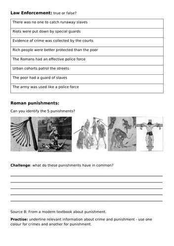 Crime and Punishment: The Romans | Teaching Resources