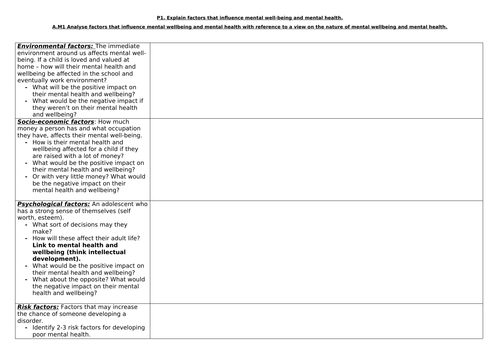 BTEC Level 3 Health and Social Care Unit 20: Understanding Mental ...