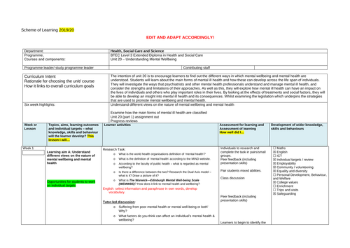BTEC Level 3 Health and Social Care Unit 20: Understanding Mental ...