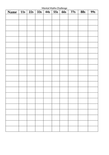 Mental Maths Challenge Lower KS2 Including Answer Sheets | Teaching ...