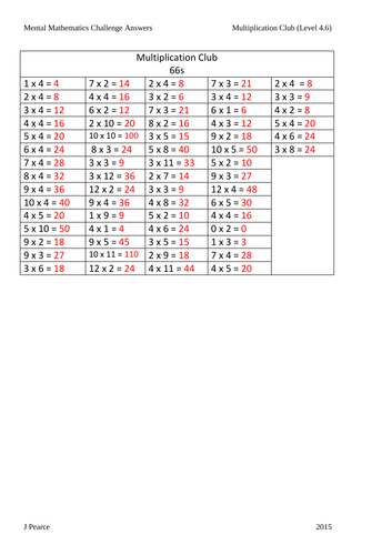 Mental Maths Challenge Lower KS2 Including Answer Sheets | Teaching ...