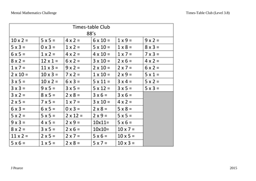Mental Maths Challenge Lower KS2 Including Answer Sheets | Teaching ...
