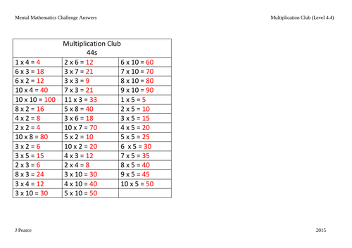 Mental Maths Challenge Lower KS2 Including Answer Sheets | Teaching ...