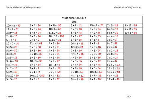 Mental Maths Challenge Lower KS2 Including Answer Sheets | Teaching ...