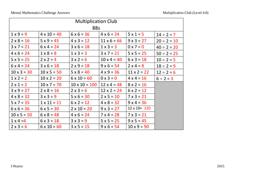 Mental Maths Challenge Lower KS2 Including Answer Sheets | Teaching ...