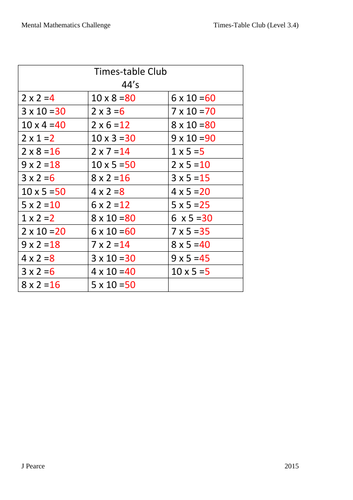Mental Maths Challenge Lower KS2 Including Answer Sheets | Teaching ...